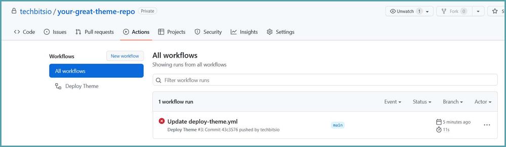 Deploy Ghost Themes with Github Actions
